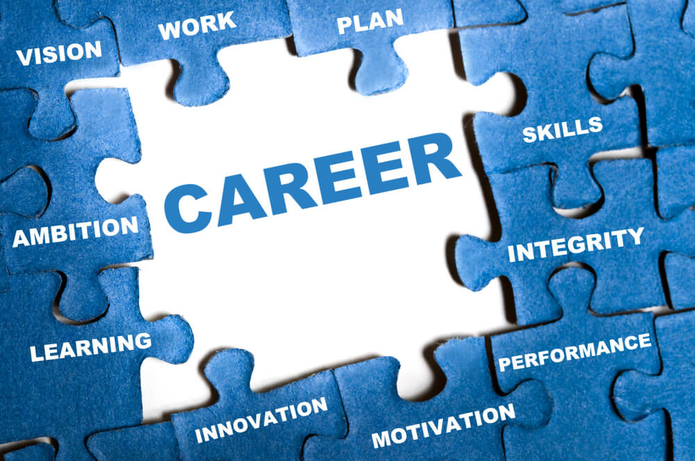 Topics on Talent Management - Health Career Talent®